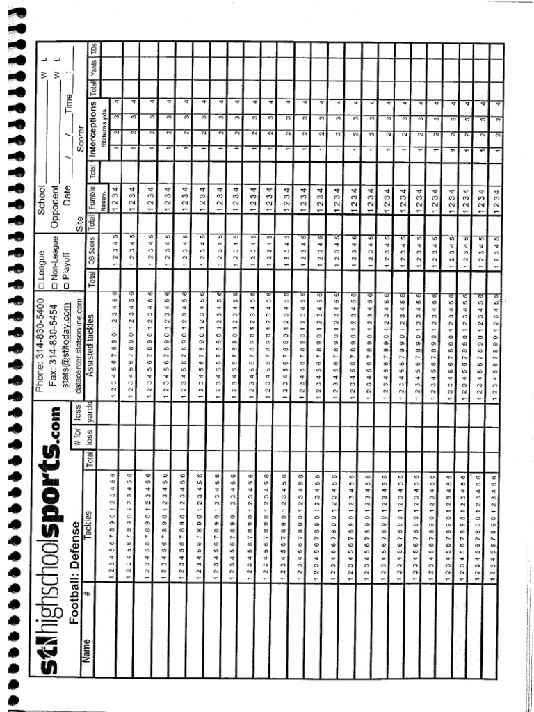 Defensive Stat Sheet PDF | PDF