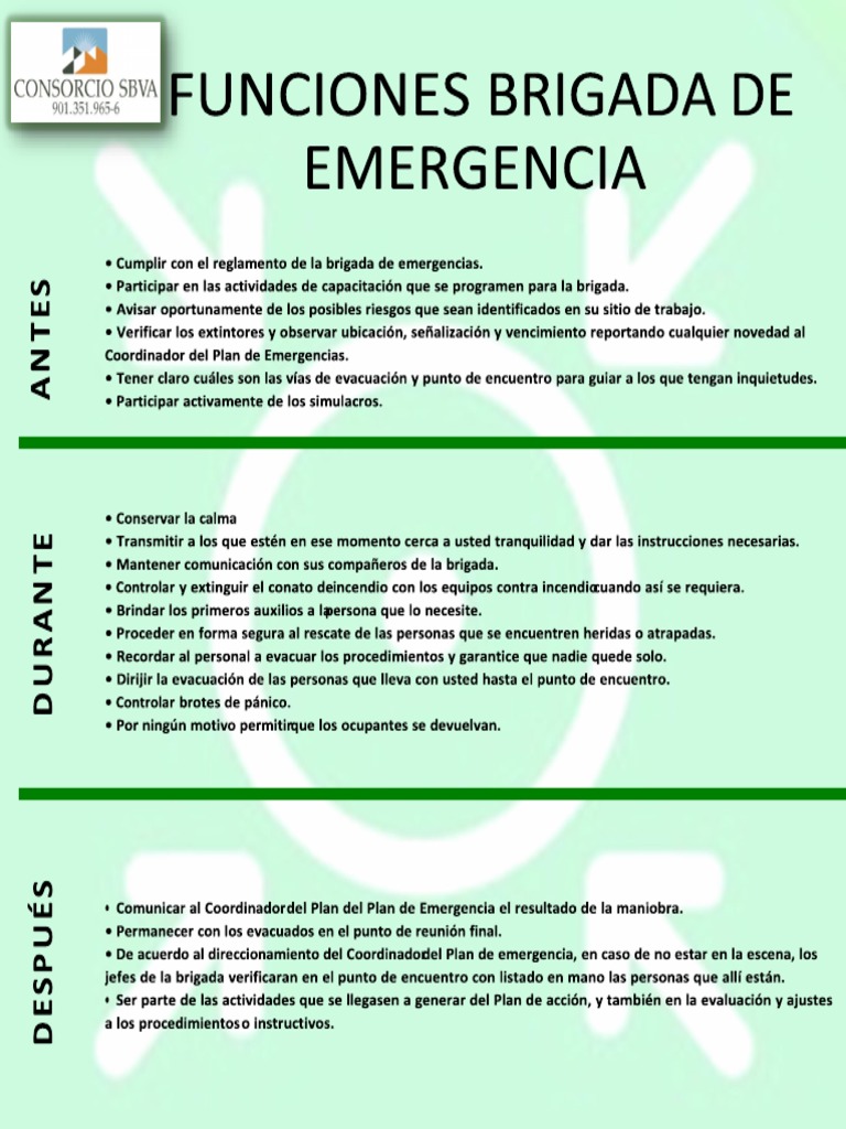 2020-10-22 - Funciones Brigadista de Emergencia Sbva PDF | PDF