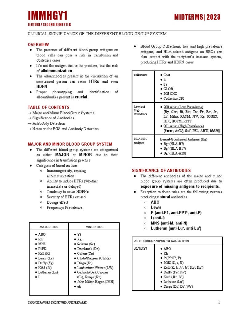 Blood Group Systems and Antibody Risks | PDF