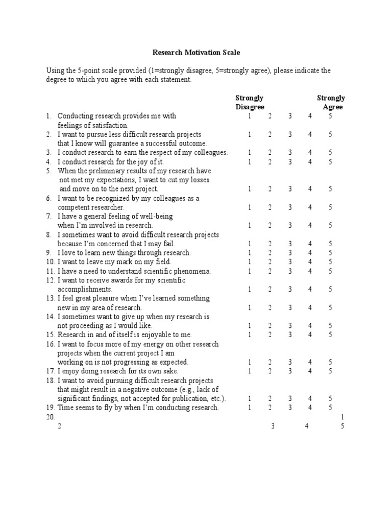 Research Motivation Scale Questionnaire | PDF | Self-Improvement