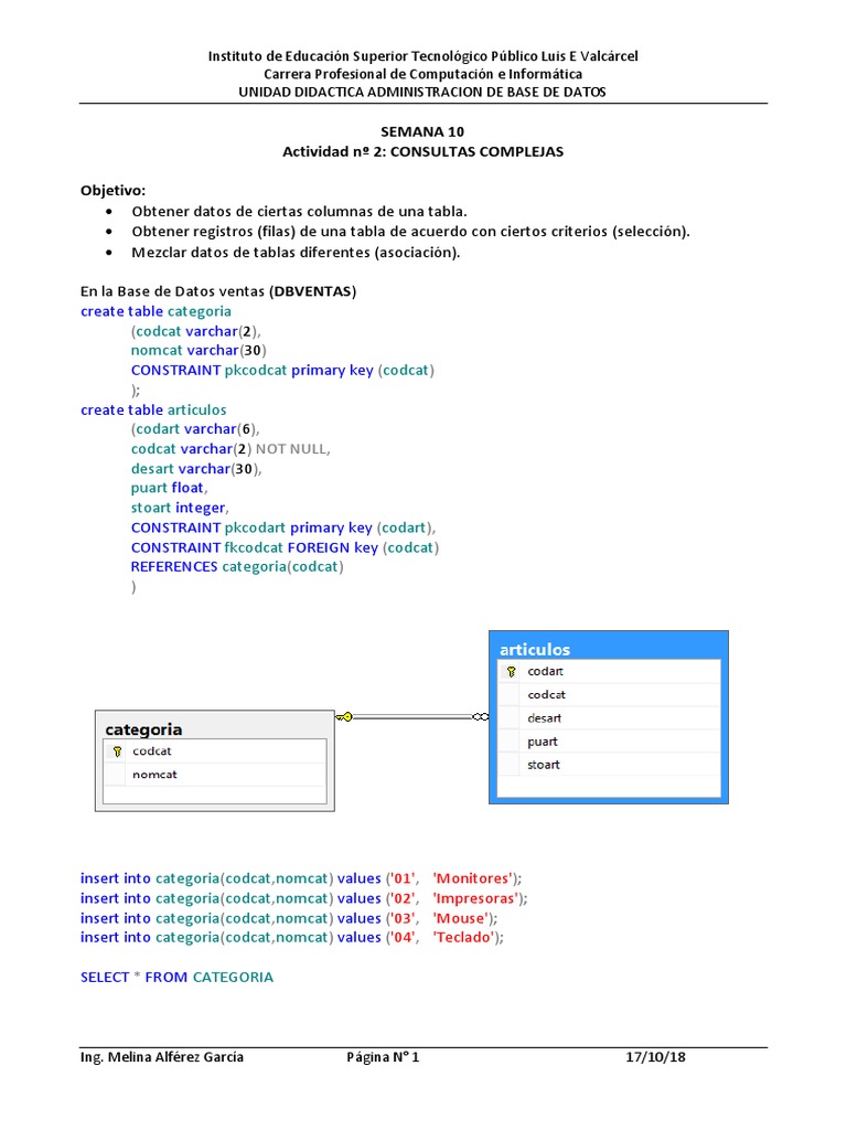 Sem 10 Consultas Complejas | PDF | Informática | SQL