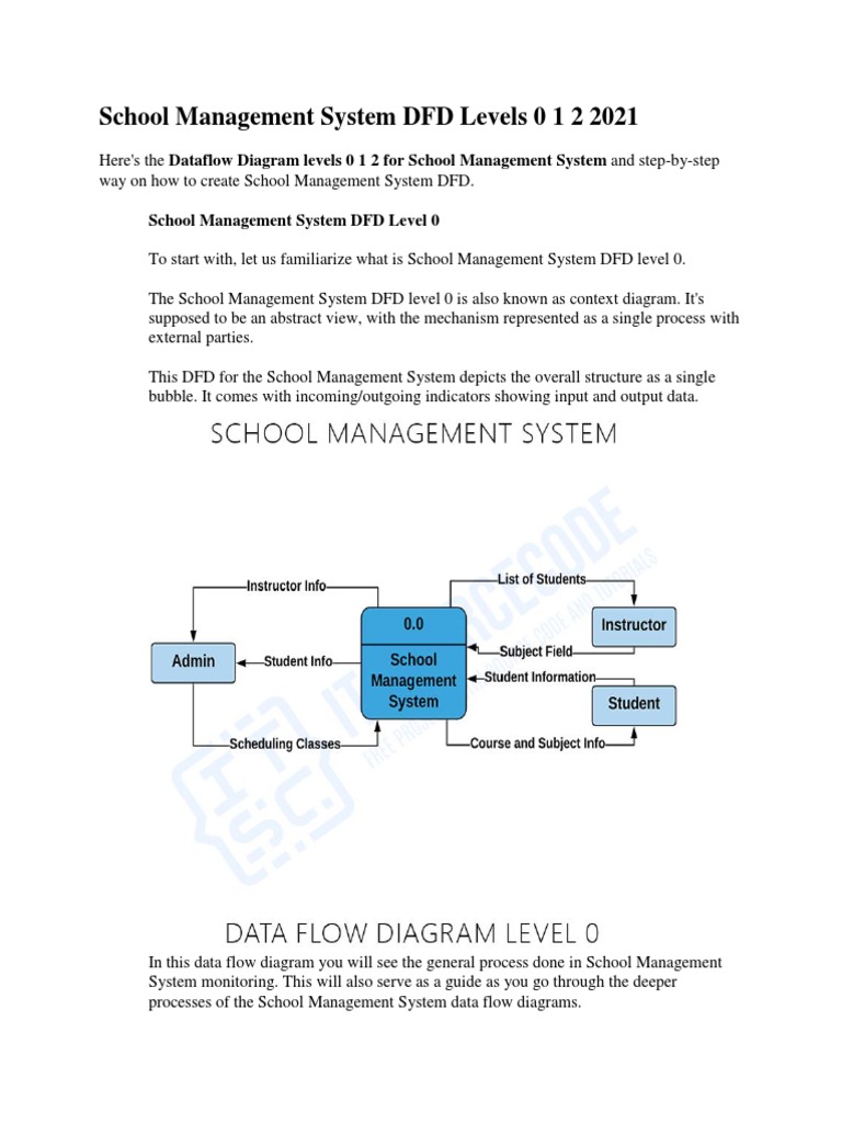 School Management System DFD Levels 0 1 2 2021 PDF | PDF | Computers