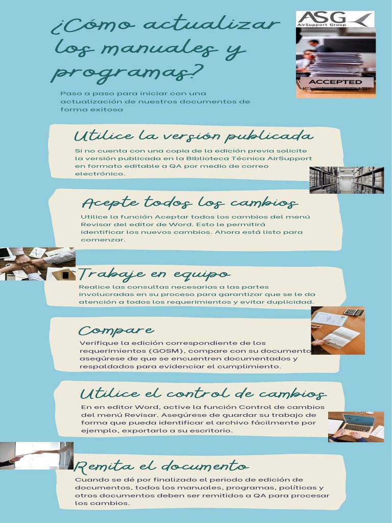 ¿Cómo Actualizar Los Manuales y Programas | PDF
