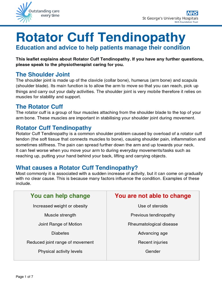 SGH Rotator Cuff Tendinopathy PDF | PDF | Shoulder | Clinical Medicine