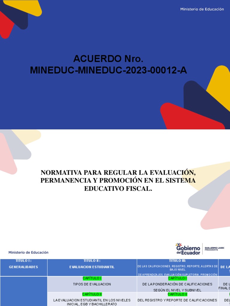 ACUERDO Nro. MINEDUC-MINEDUC-2023-00012-A | PDF | Evaluación | Plan de estudios