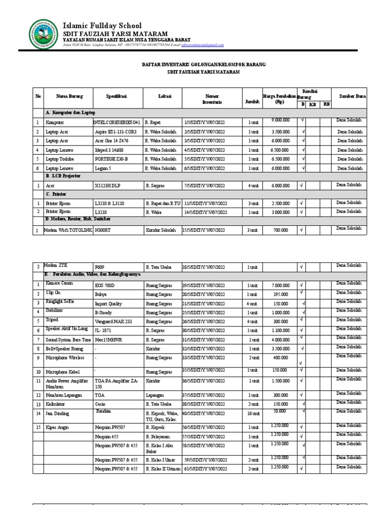 Data Inventaris Sdit | PDF