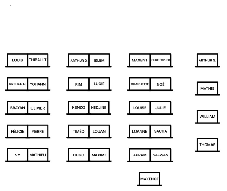 Plan de Classe PDF | PDF