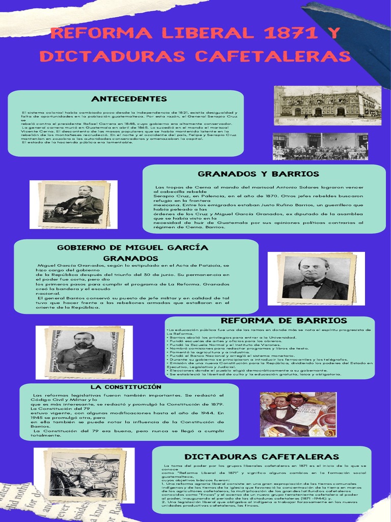 Reforma Liberal-Vilma Recopachí PDF | PDF | Guatemala