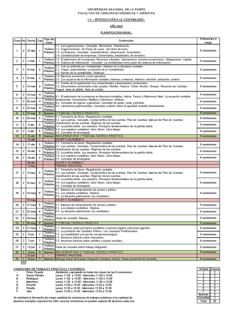 Planificacion 2023 (Introduccion A La Contabiliad) PDF | PDF | Contabilidad | Dinero