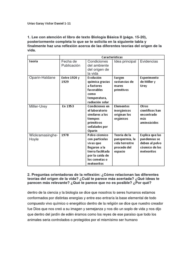 Teorías del origen de la vida según Oparin-Haldane, Miller-Urey y ...