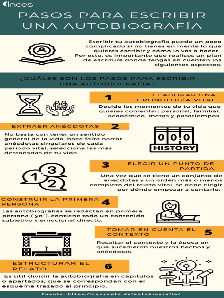Pasos para Escribir una Autobiografía | PDF | Ficción general