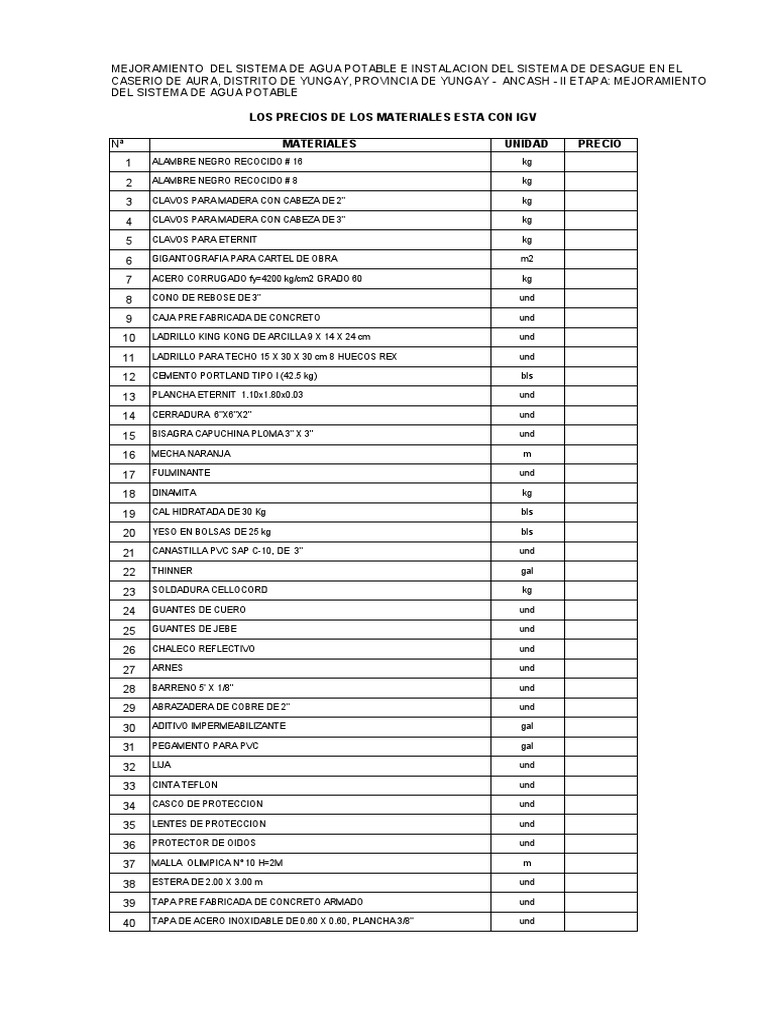 7.10 Cotizacion de Materiales | PDF | Hormigón | Procesos industriales