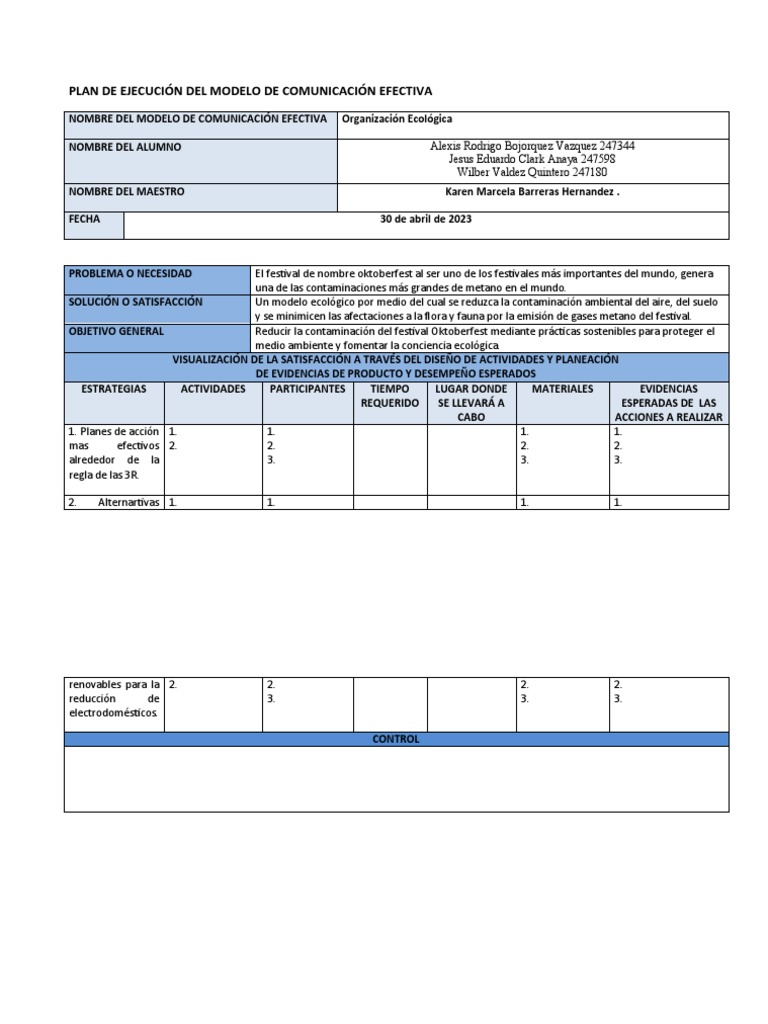 Formato para Elaborar El Pl... Modelo de Comunicación Efectiva | PDF ...