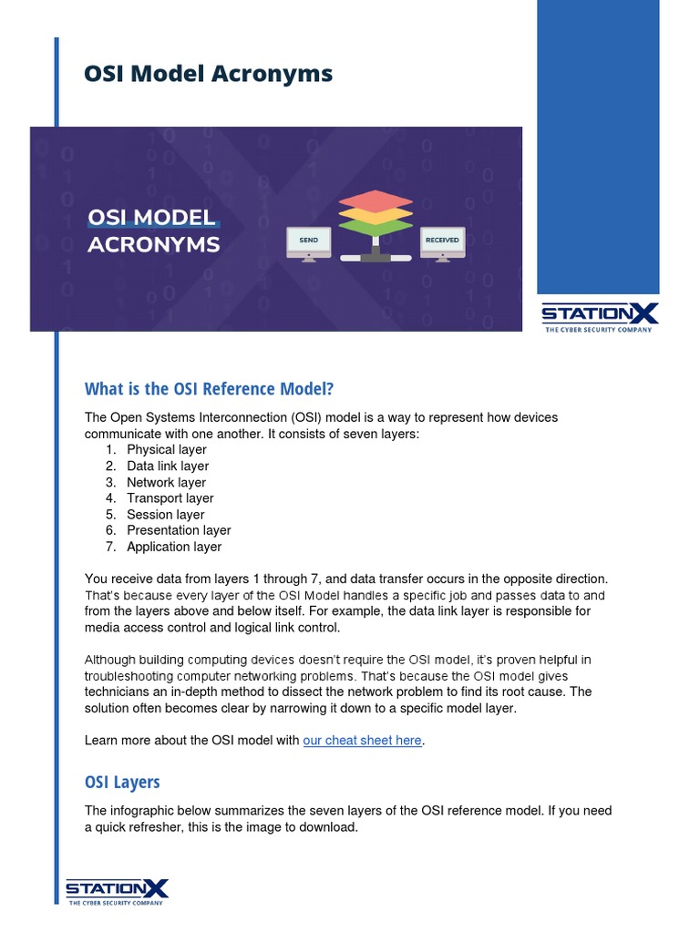 OSI Cheat Sheet PDF | PDF