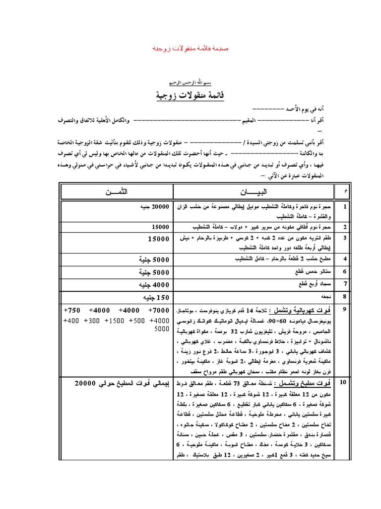 Movable List Template | PDF