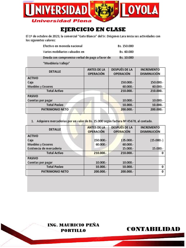 Ejercicio de Clase Resuelto | PDF