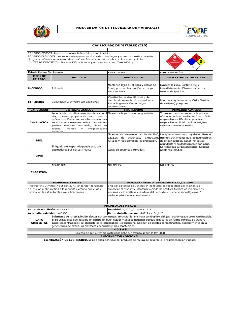7. HDSM GLP.pdf | PDF