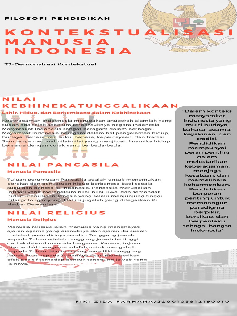 Demonstrasi Kontekstual Topik 3 - Fiki Zida Farhana PDF | PDF | Agama & Spiritualitas