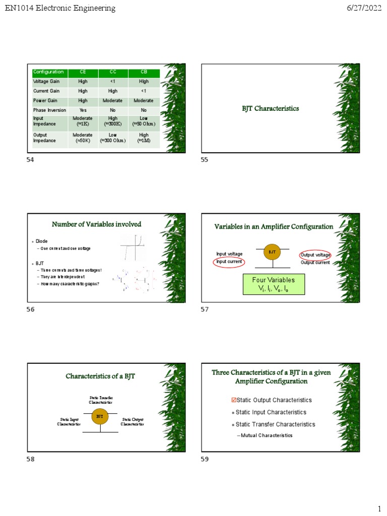 EN1014 - Handout 14 | PDF