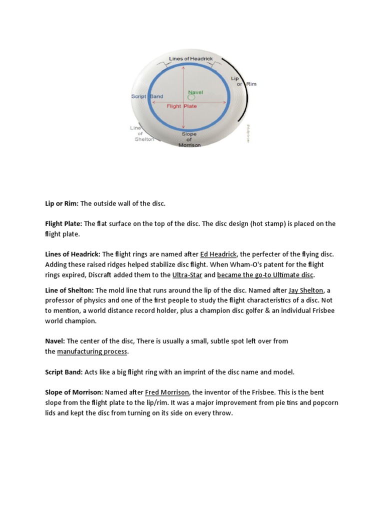 Ultimate Frisbee Handouts | PDF