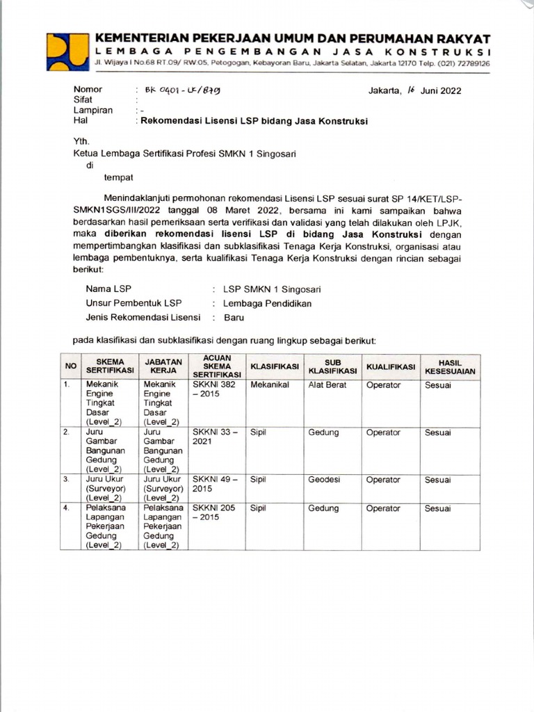 Surat Rekomendasi PUPR 2022 | PDF