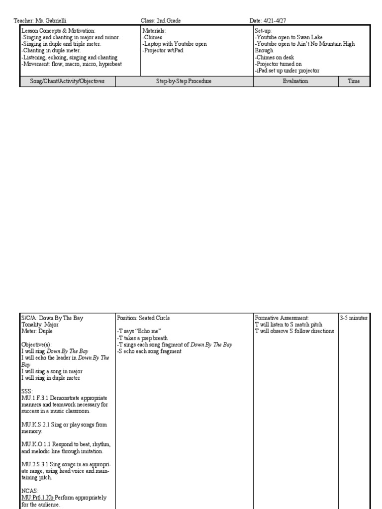 Lesson Plan 4:21 | PDF | Language Arts & Discipline | Foreign Language ...