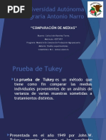 Tabla de Prueba Duncan 𝒓𝜶(𝒑, 𝑵−𝒌) | PDF | Métodos y materiales de enseñanza