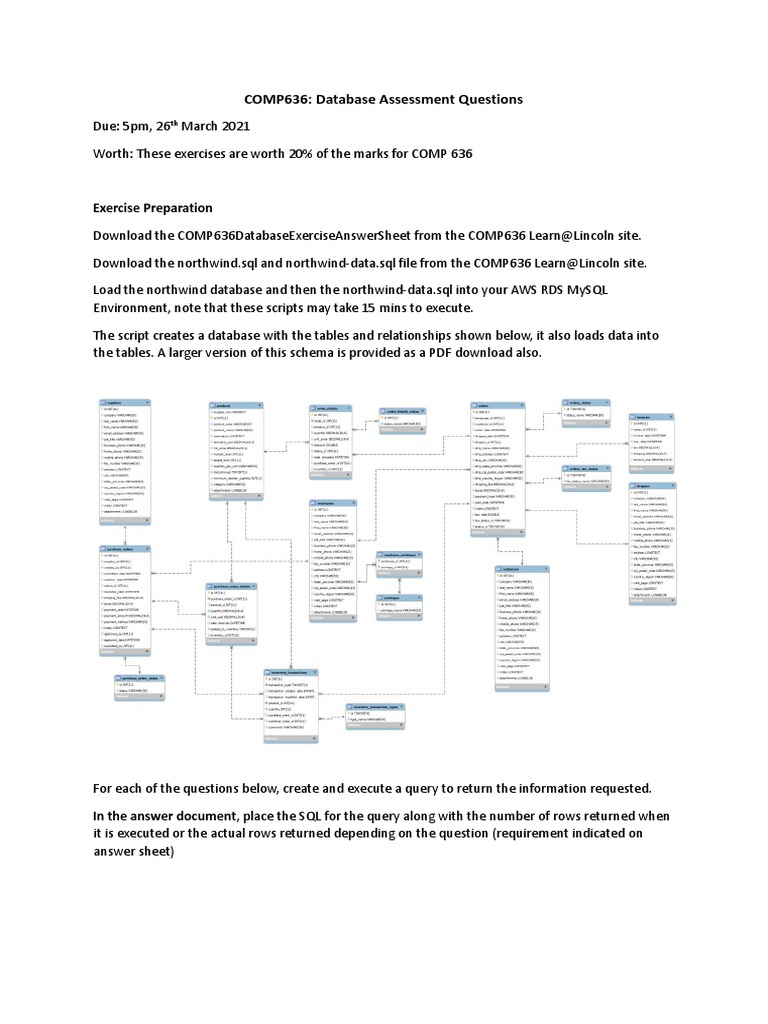 Database Assessment Questions Revised PDF | PDF