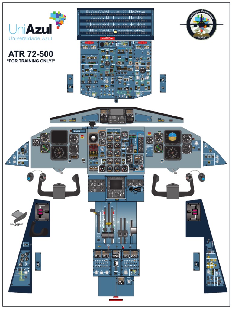 Painel ATR 72-500.pdf | PDF