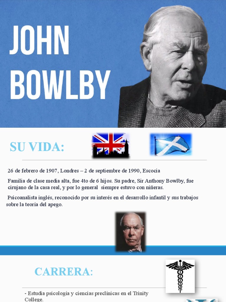 John Bowlby | PDF | Teoría de apego | Sicología