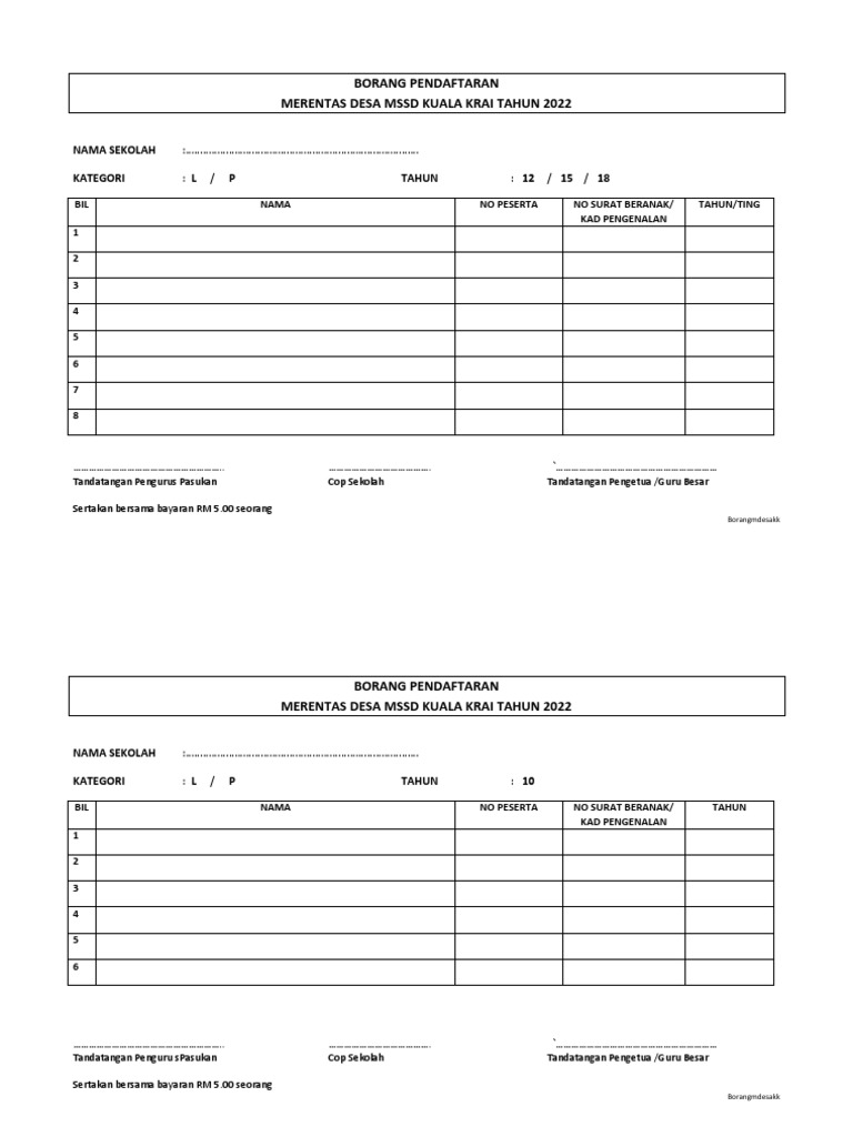 Borang Pendaftaran Mdesa KK | PDF