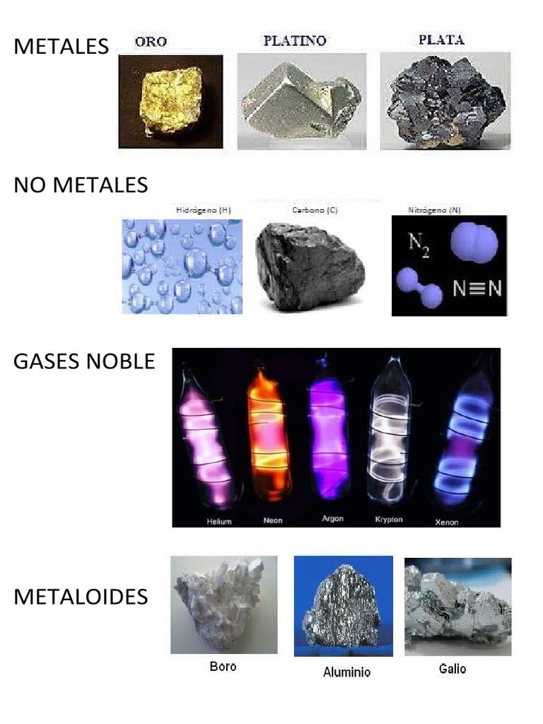 Metales No Metales, Metaloides y Gases Nobles | PDF