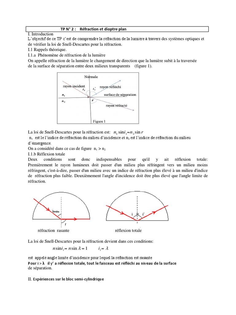 Réfraction et réflexion totale en optique | PDF | Réfraction | Optique