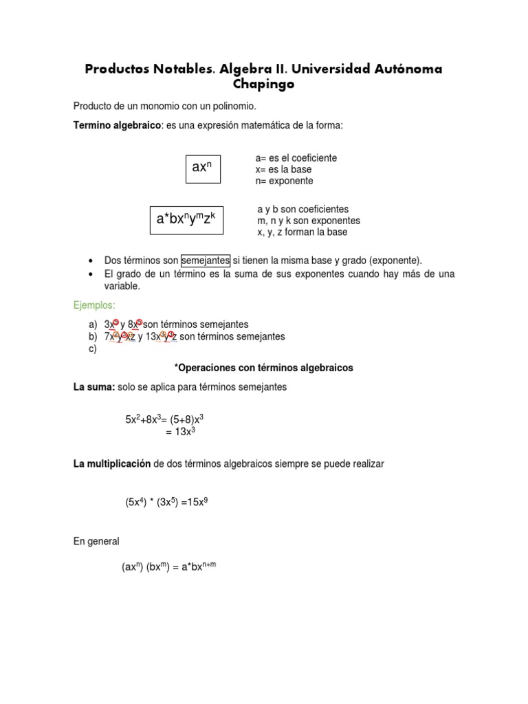 Productos Notables en Álgebra II | PDF | Factorización | Multiplicación