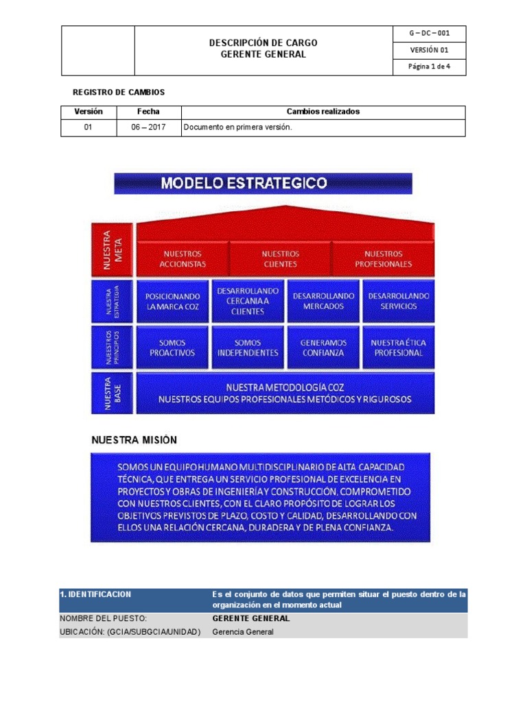 Ejemplos de Descriptor de Cargo | PDF | Economias | Business