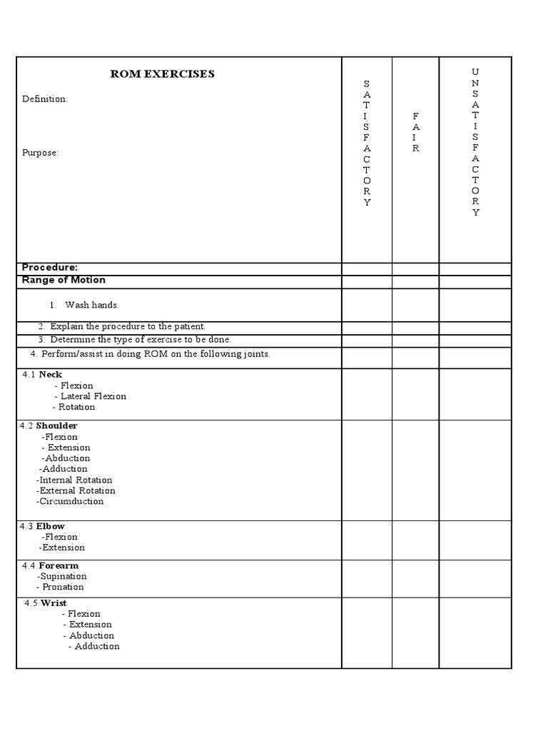 Range of Motion Checklist | PDF