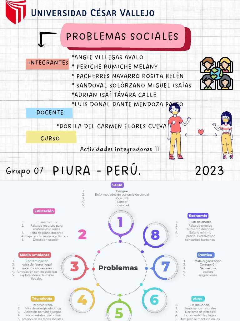 Mapa de Contexto | PDF