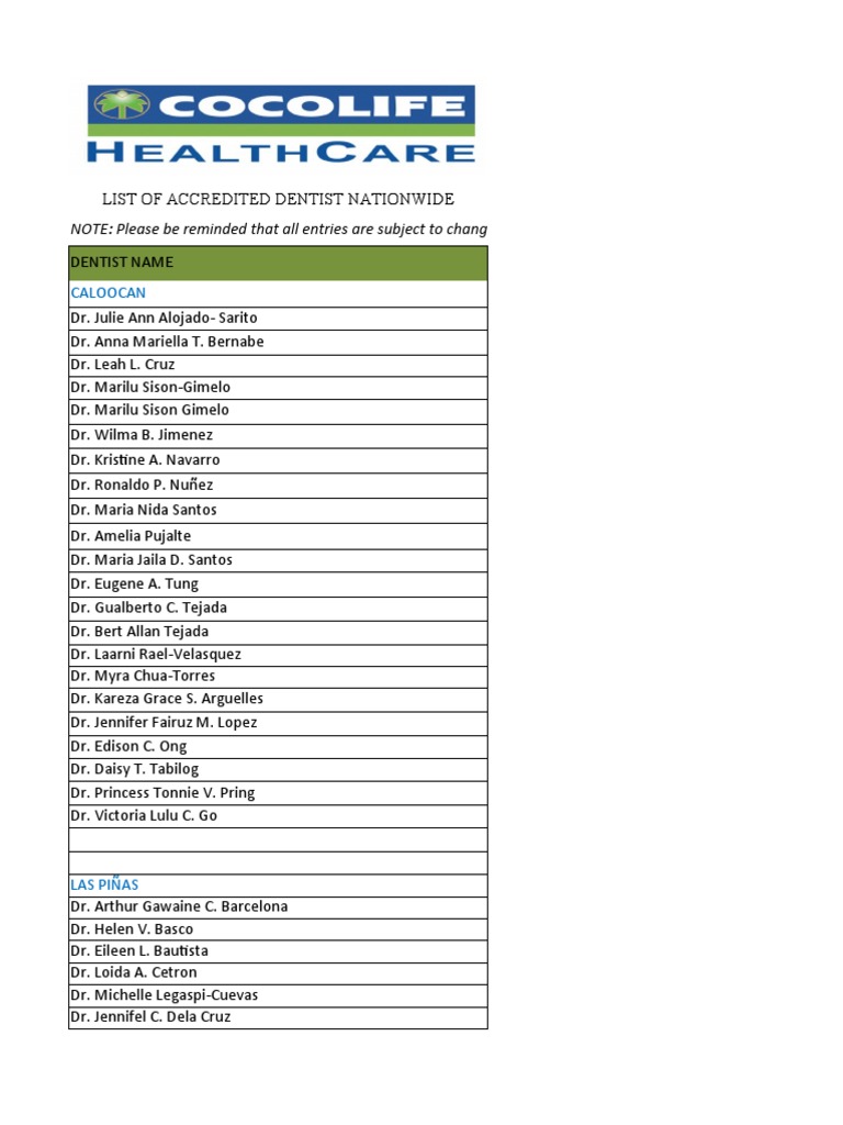 Cocolife Dental Accredited Dentist - January 2023 | PDF | Wellness