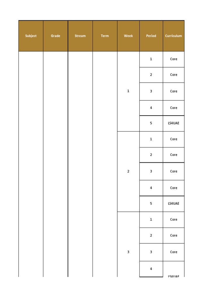 c1 Uaep1 t2 20222023 Ip Final 1 | PDF