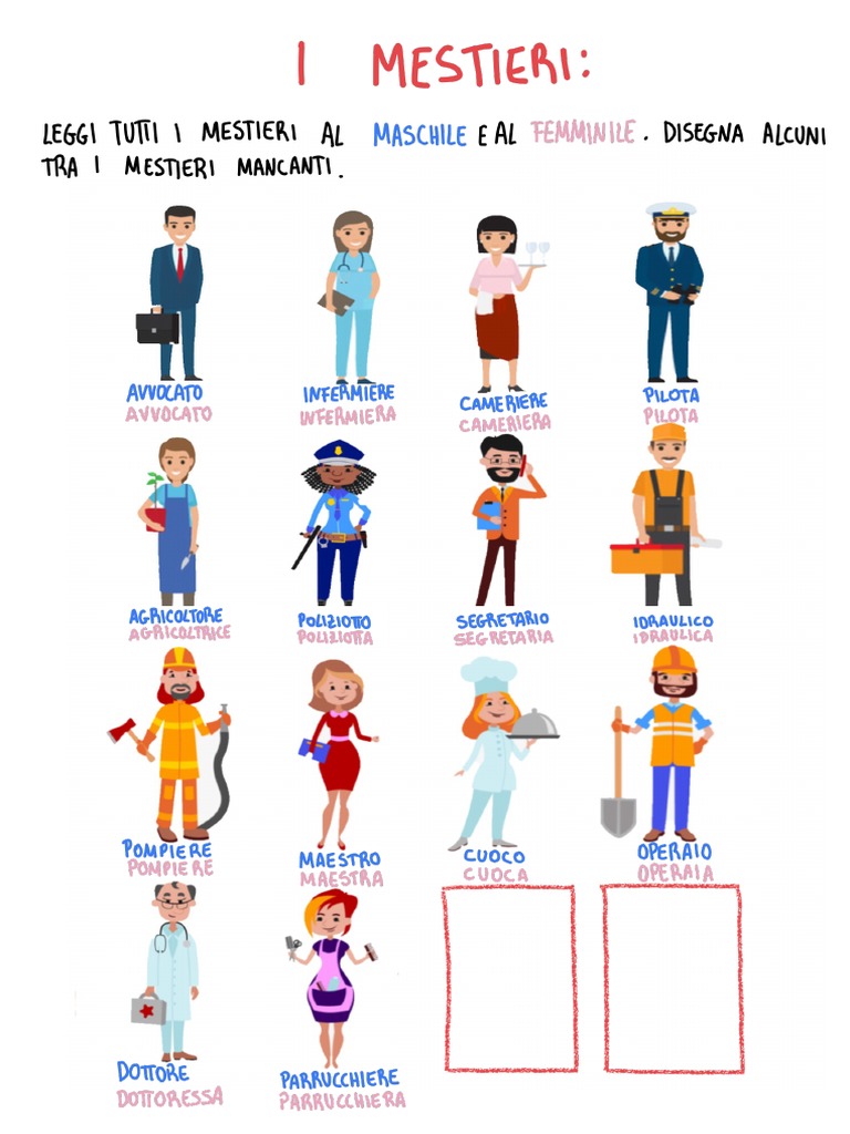 Mestieri | PDF