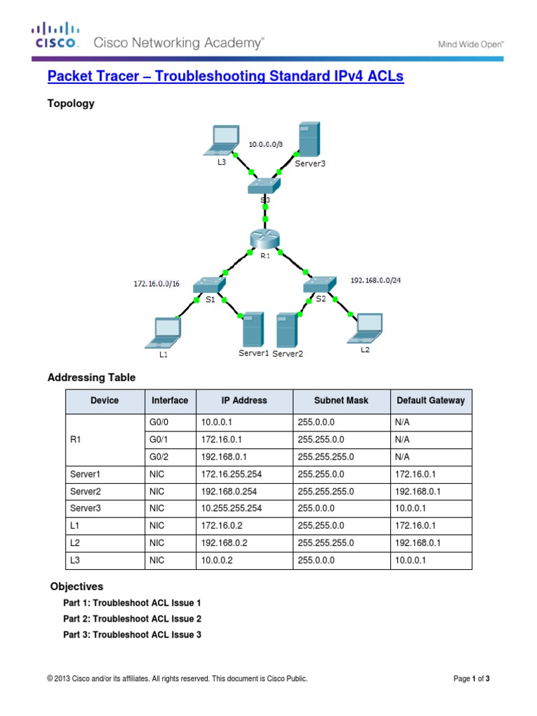 7 3 2 4 Packet Tracer Troubleshooting Standard Ipv4 Acls Instructions Pdf
