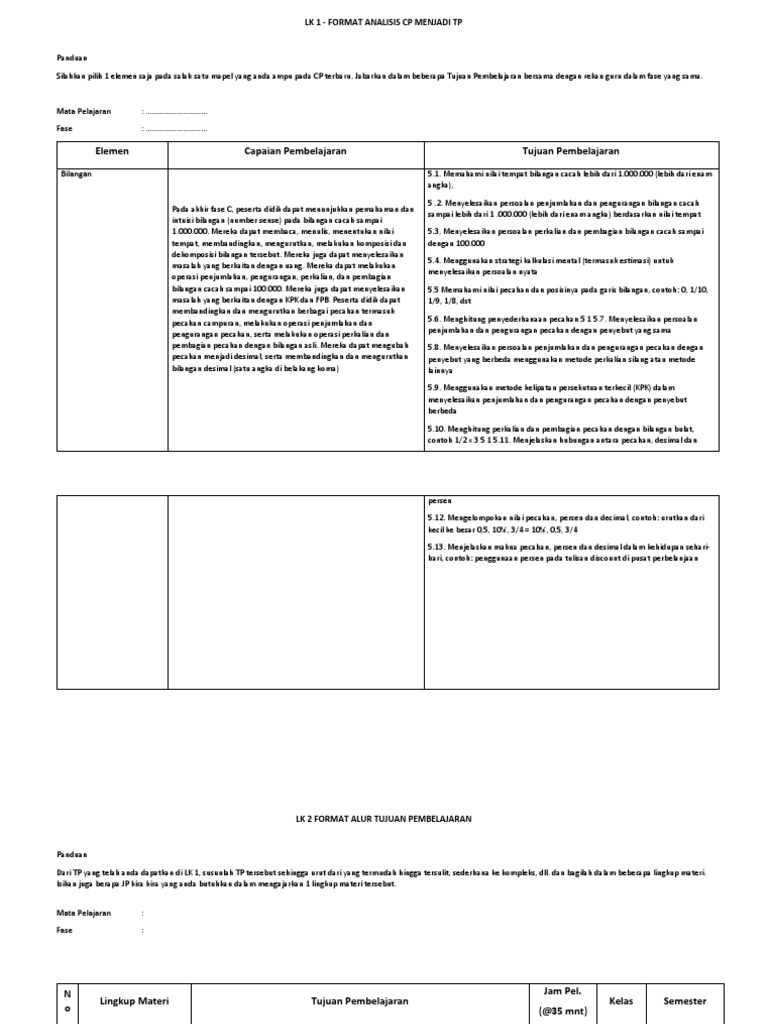 LK Penyusunan ATP Dan Modul Ajar | PDF