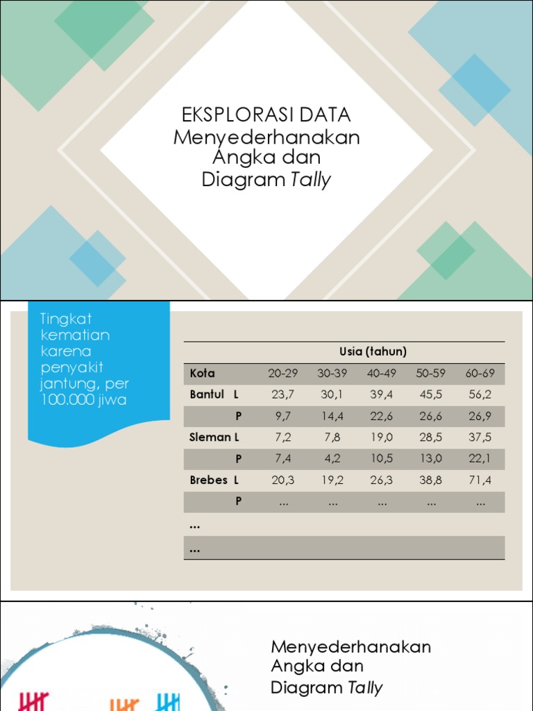 Data Kematian Penyakit Jantung | PDF