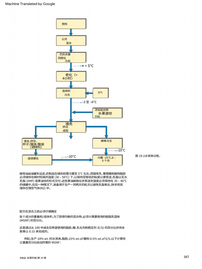 Dairy Processing Handbook 9 | PDF