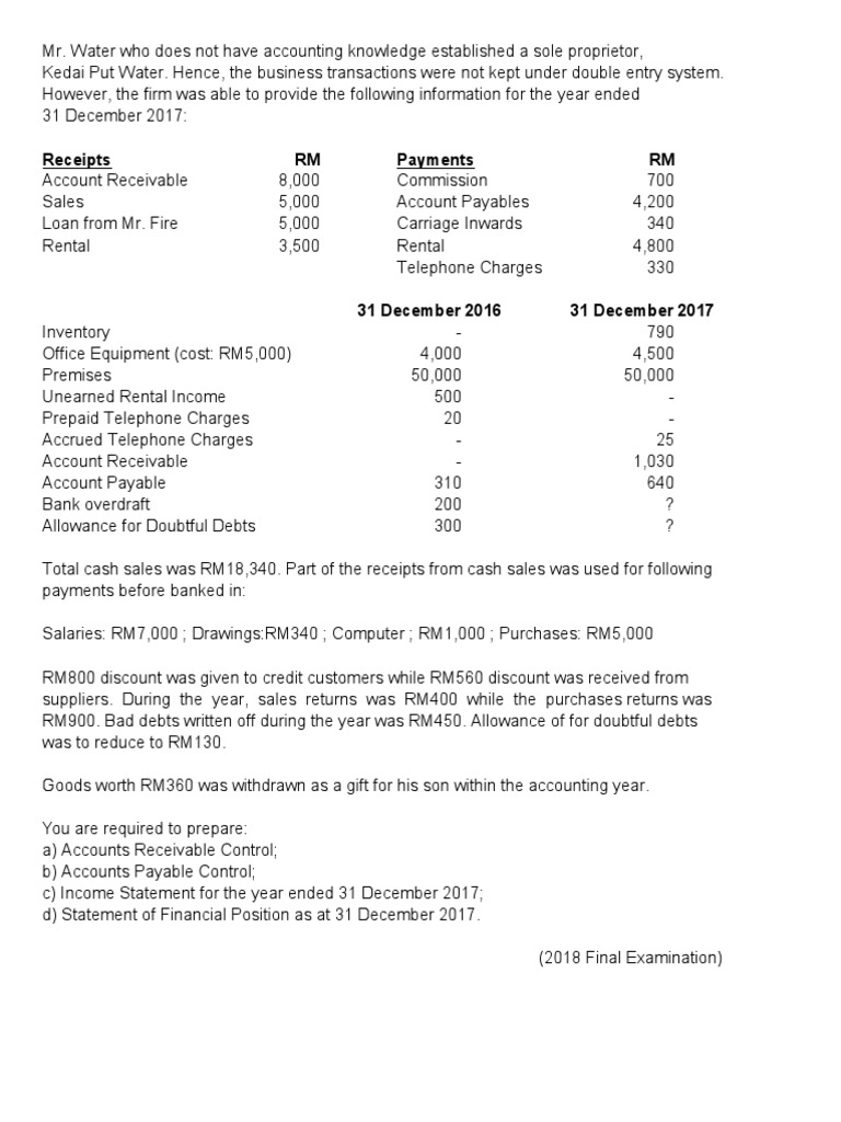 Receipts RM Payments RM | PDF