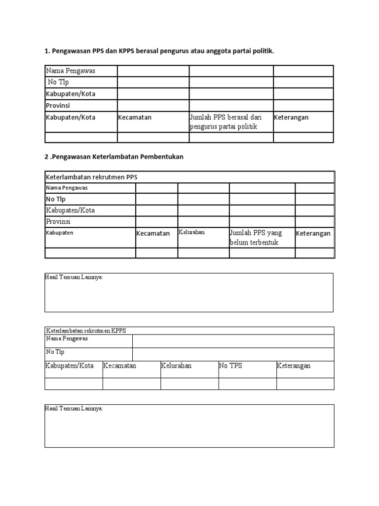 Alat Kerja PPS Dan KPPS | PDF | Ilmu Sosial | Hukum