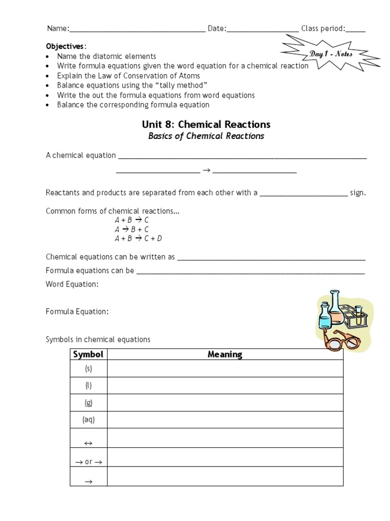 U8S1 - Guided Notes - Basics of Chemical Reactions | PDF | Business