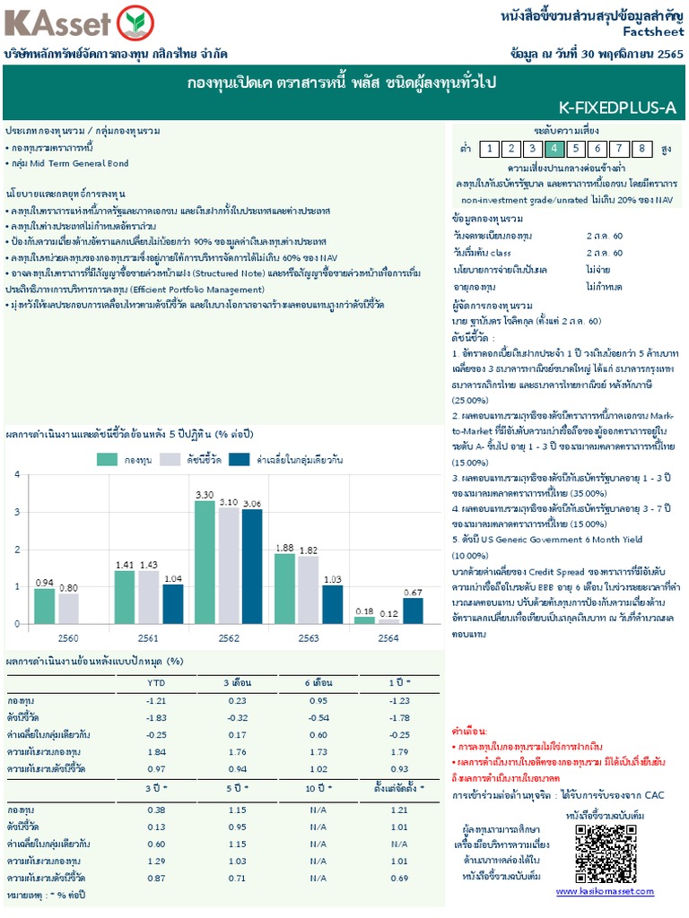 M0054 2560 PDF | PDF