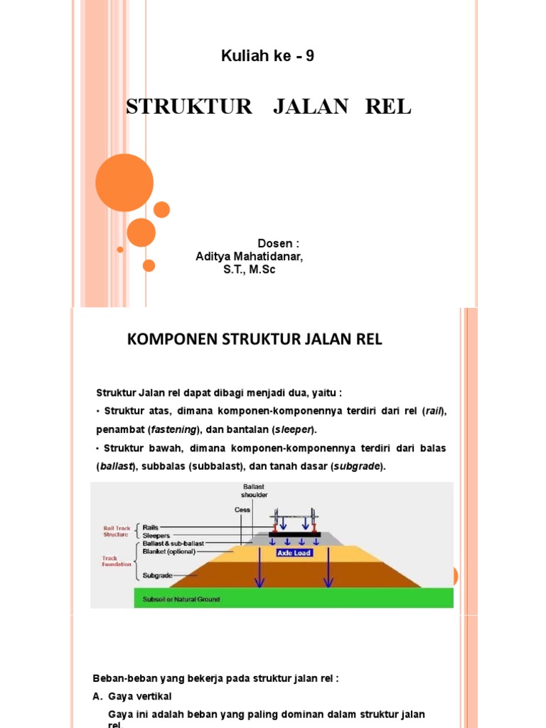 Kuliah 9 Struktur Jalan Rel | PDF | Sains & Matematika
