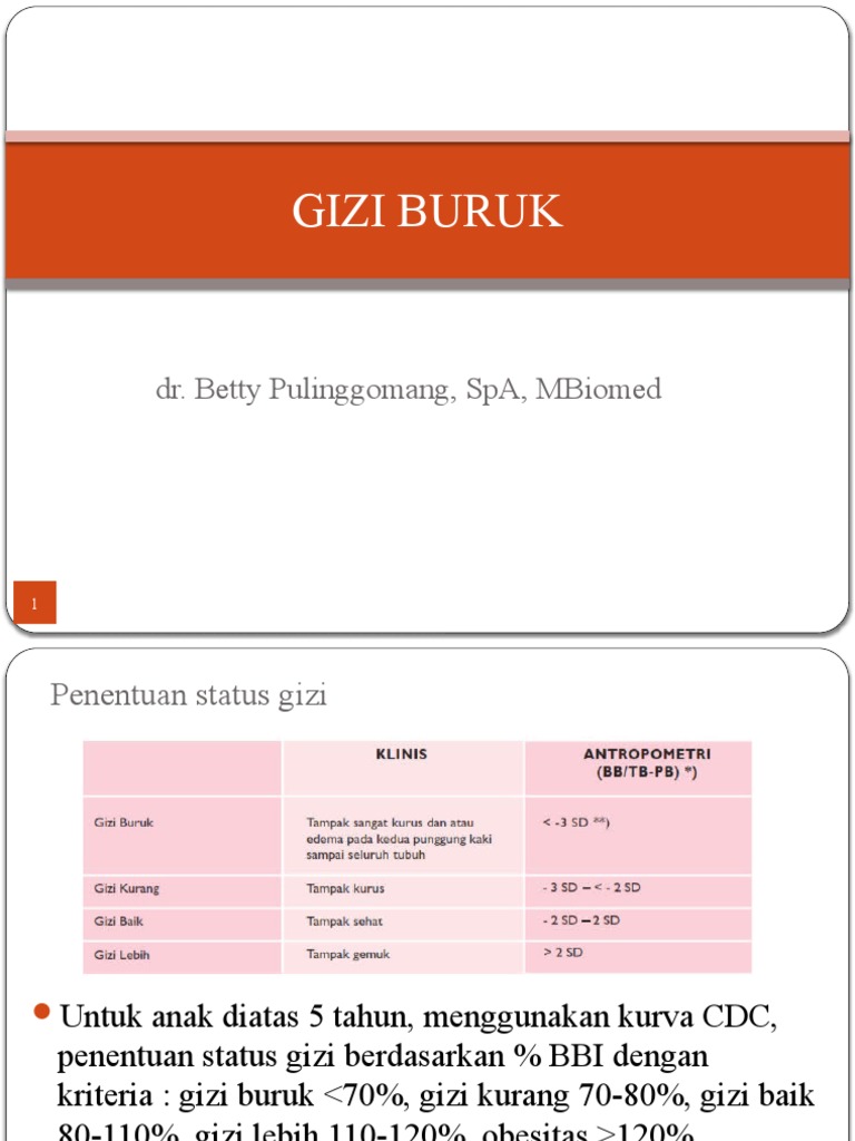 Gizi buruk | PDF